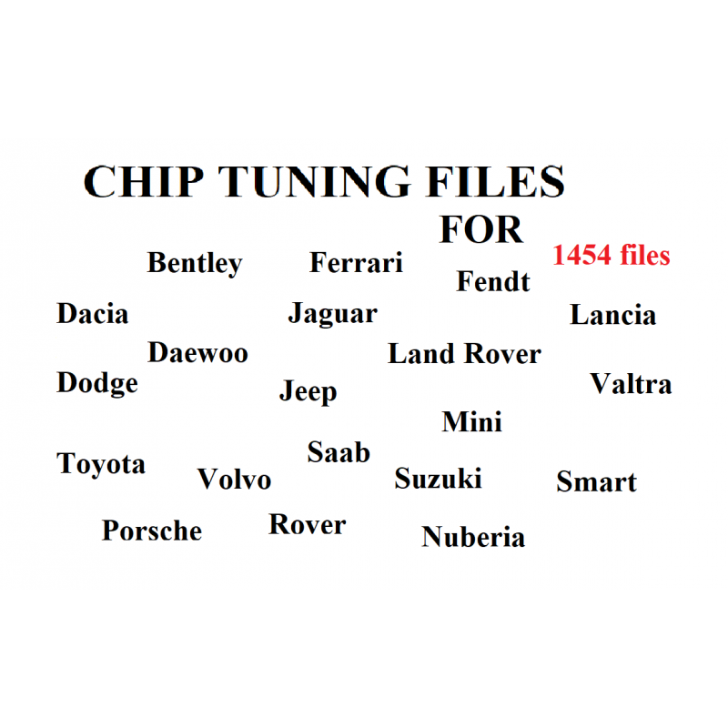 The best chip tuning files and remapping software